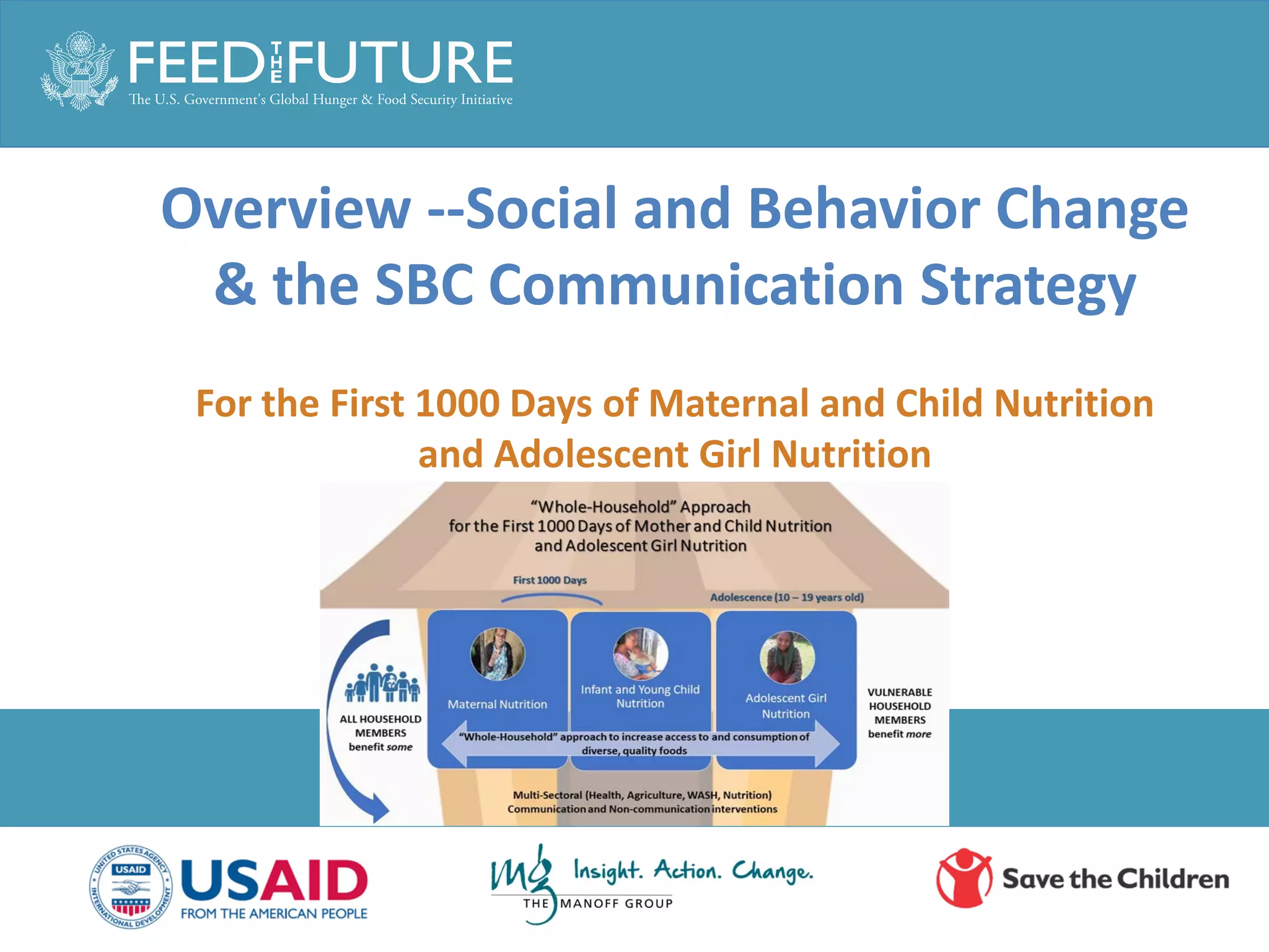 FINAL SBCC STRATEGY OVERVIEW PRESENTATION.pdf