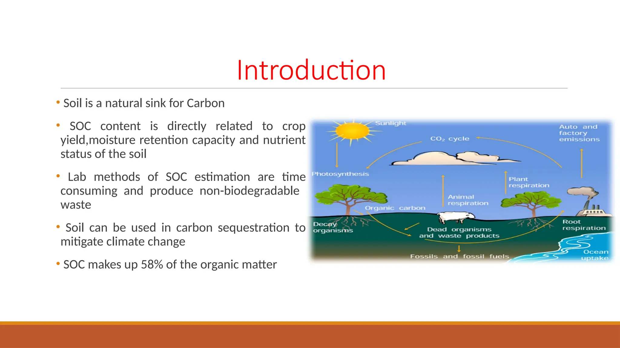 Soil Organic Carbon Mapping using Hyperspectral Imagery | PPTX