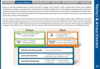 Final Schematic Report | PPTX