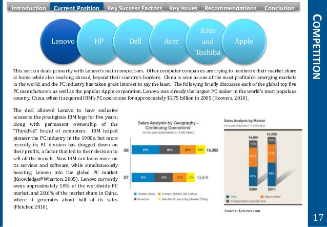 Schematic Report Template Powerpoint