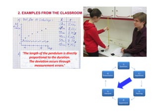 Inquiry-based learning in physics and maths classes, Patrick Bronner | PDF