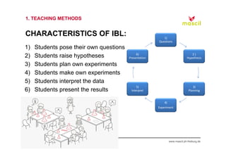 Inquiry-based learning in physics and maths classes, Patrick Bronner | PDF