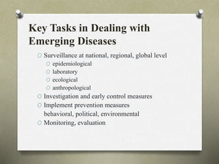 final Scope Of Public Health Microbiology.pptx