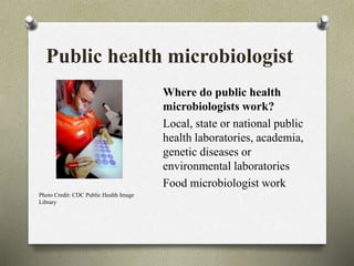 final Scope Of Public Health Microbiology.pptx