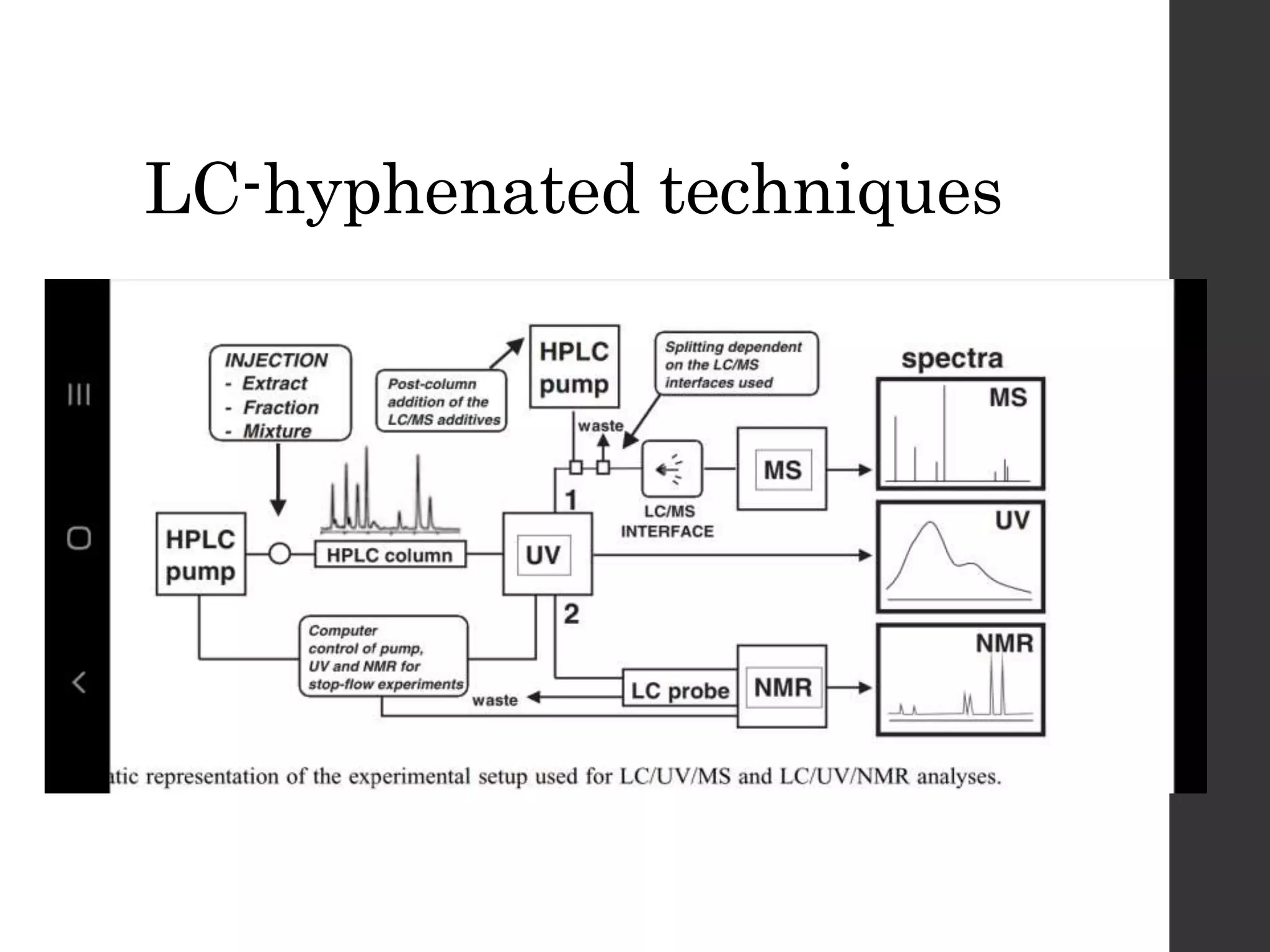 Final Screening methods ppt.pptx