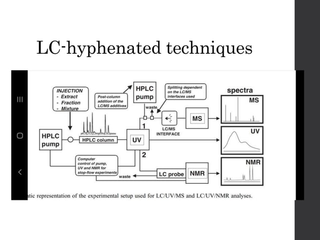 Final Screening methods ppt.pptx