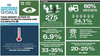 SDG 7 AND 13 | PPTX
