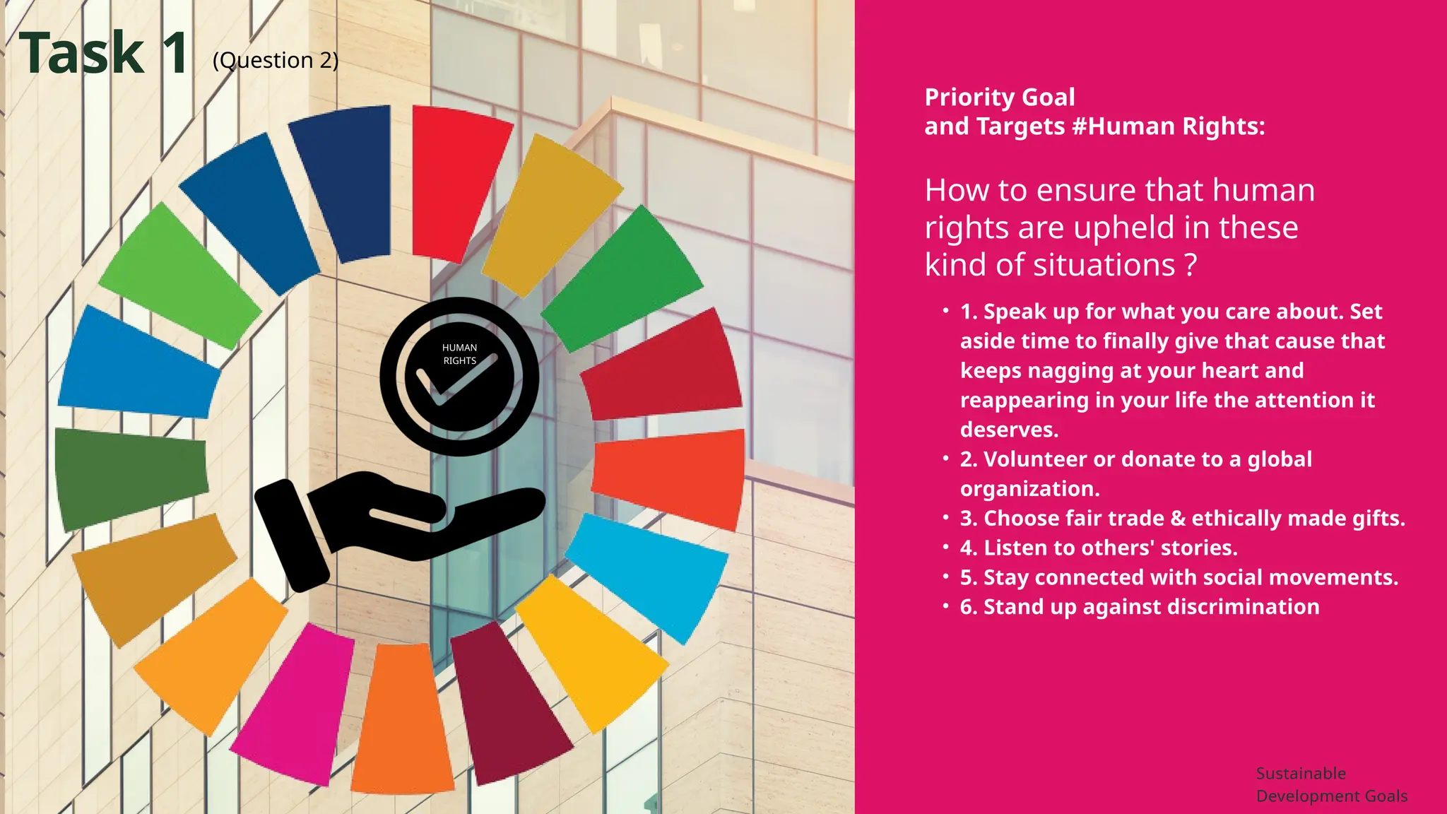Final SDG Presentation of achieving.pptx