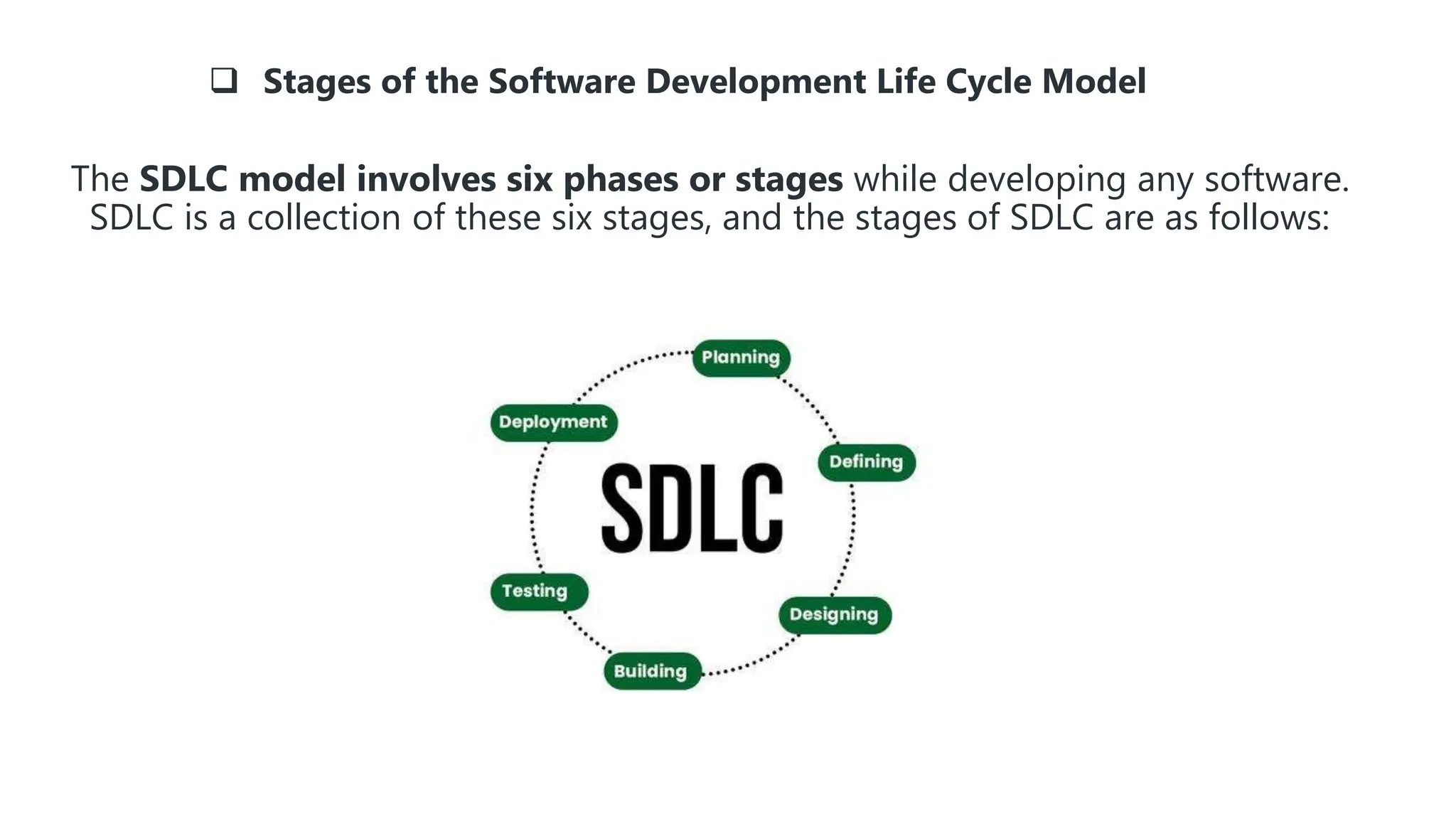 Software development life cycle (Software engineering) pptx | PPTX ...
