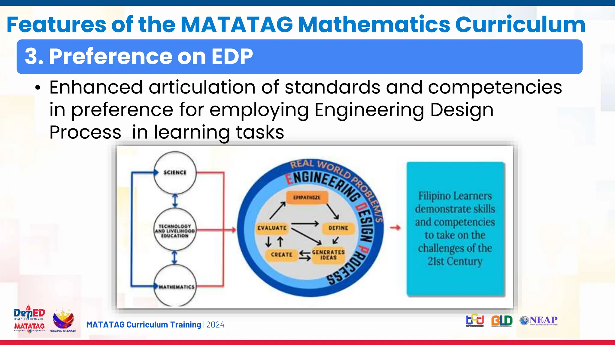 FinalSD_MathematicsGrade7_Session2_Unida.pptx