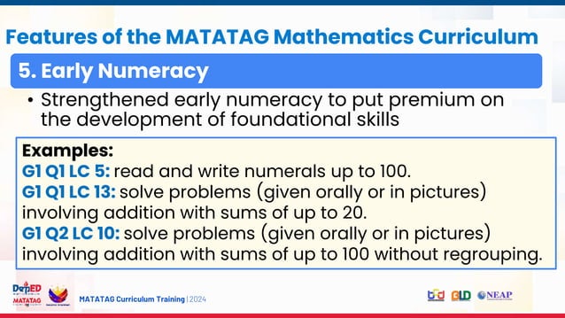 FinalSD_MathematicsGrade7_Session2_Unida.pptx