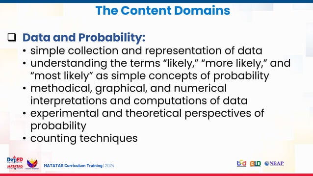 FinalSD_MathematicsGrade7_Session2_Unida.pptx