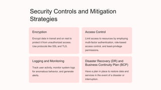 final security ppt.pptx