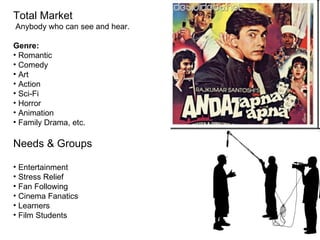 Final segmentation grp6 | PPT | Free Download