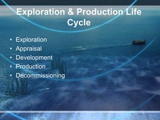 Exploration and analysis of oil and gas field ( 3D seismic survey) | PPTX