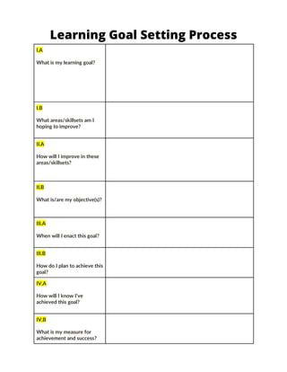 Learning Target Template