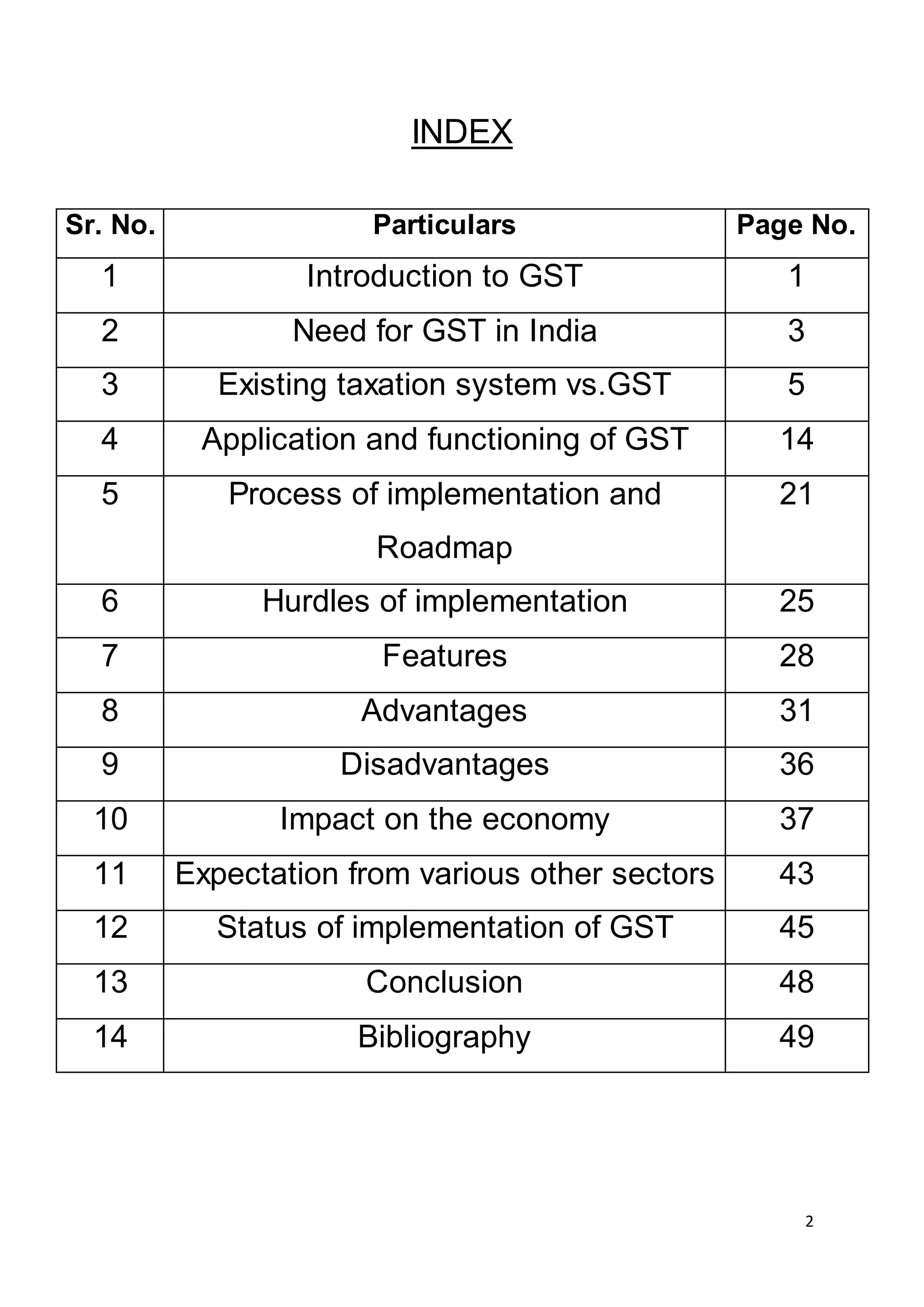 IMPLEMENTATION OF GST IN INDIA - 1 | DOCX