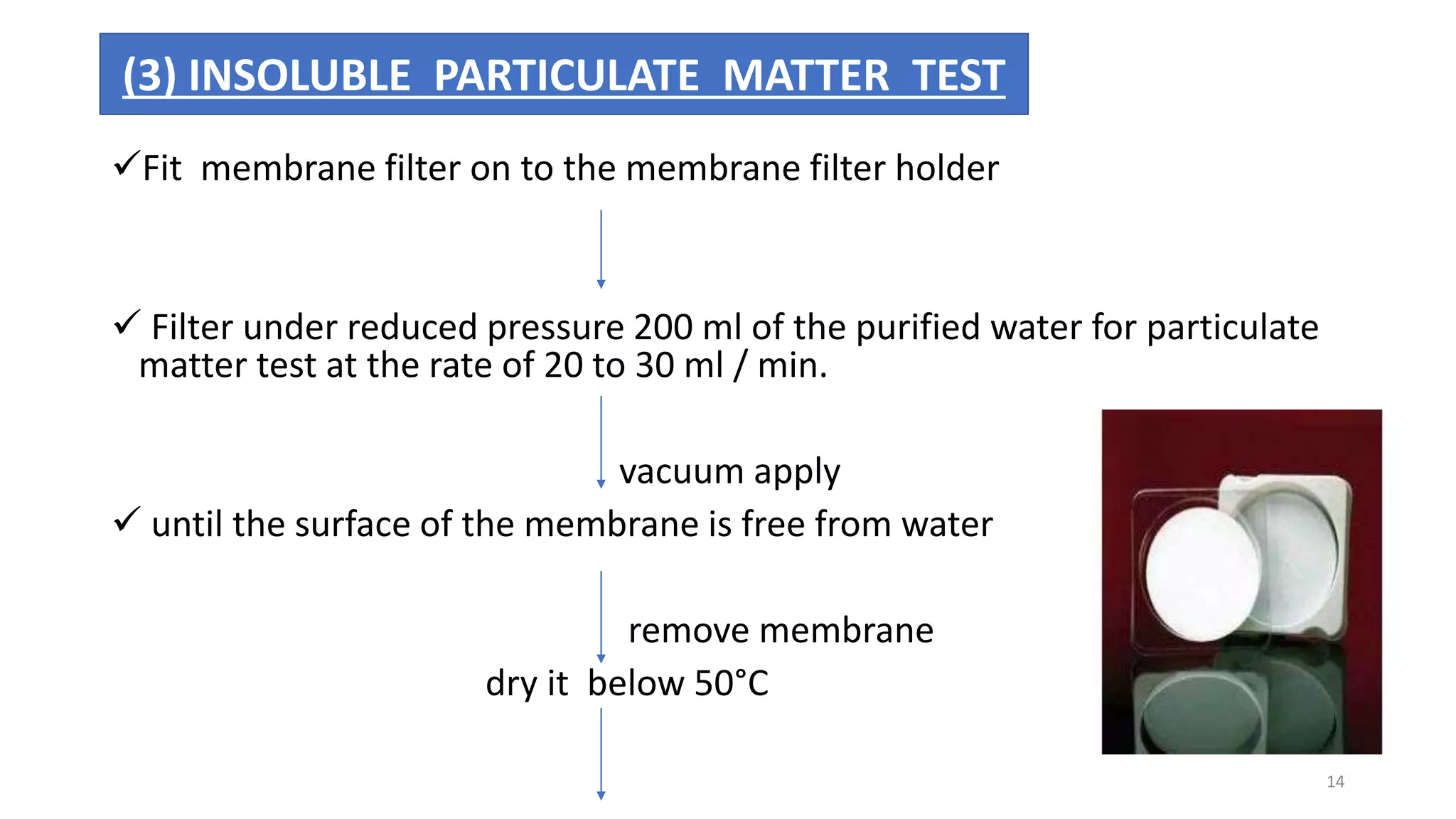 in process quality control test for ophthalmic and parenterals | PPTX