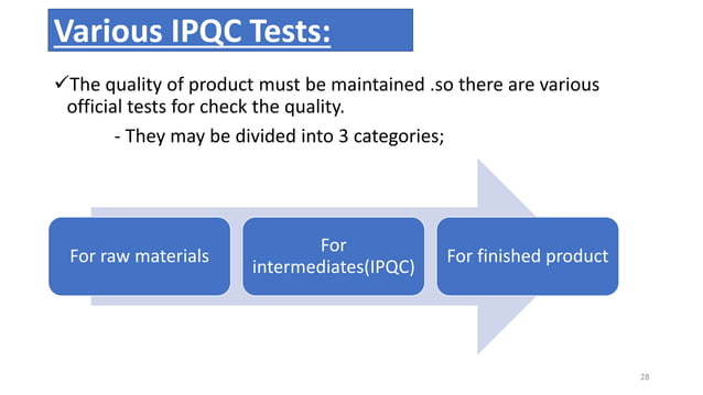 in process quality control test for ophthalmic and parenterals | PPTX ...