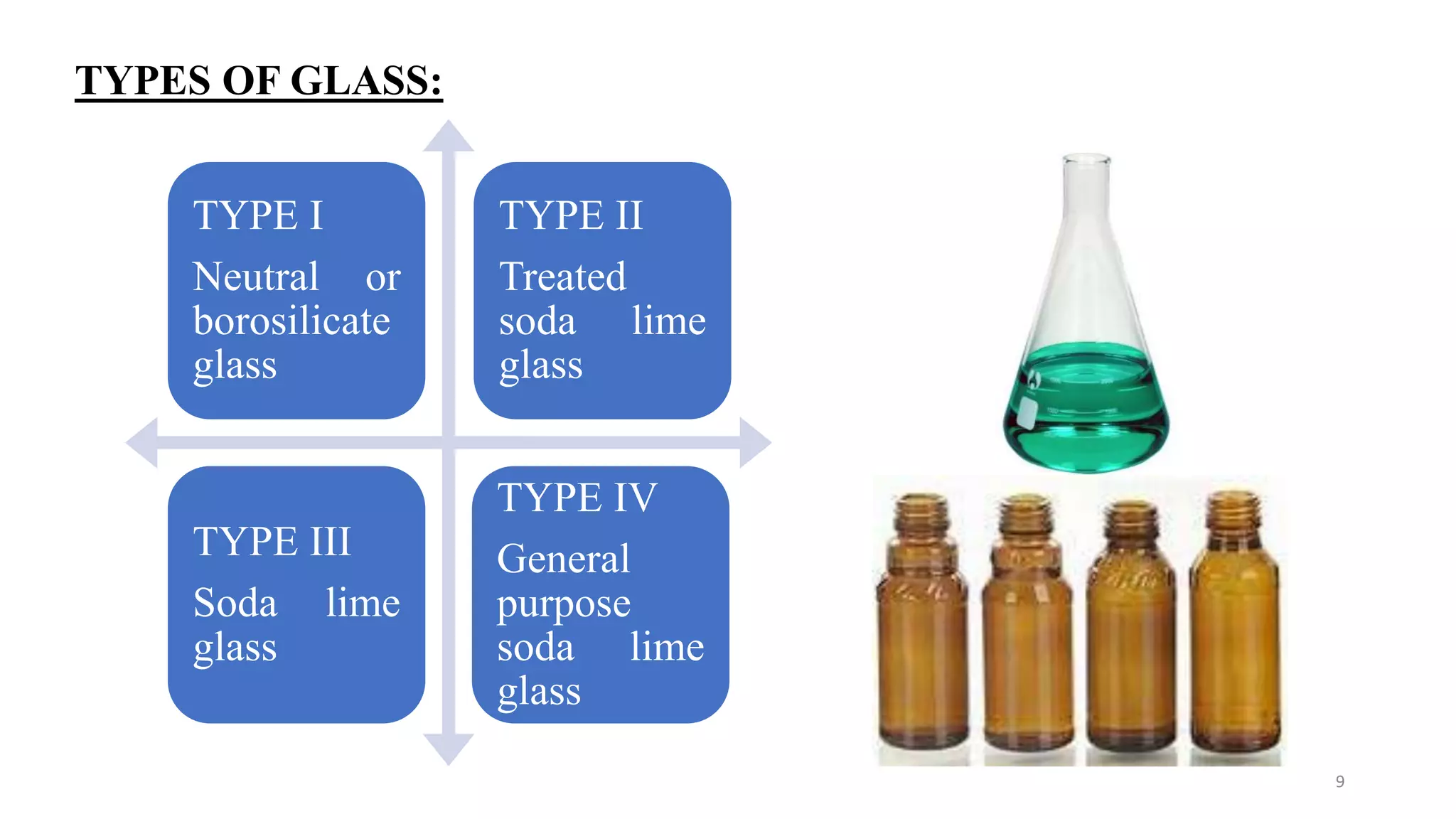 Quality control test for containers and closures | PPTX