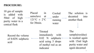 Quality control test for containers and closures | PPTX