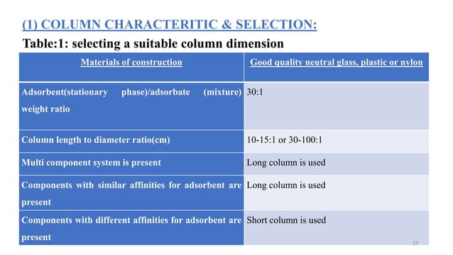 column chromatography and ultra performance liquid chromatography | PPT