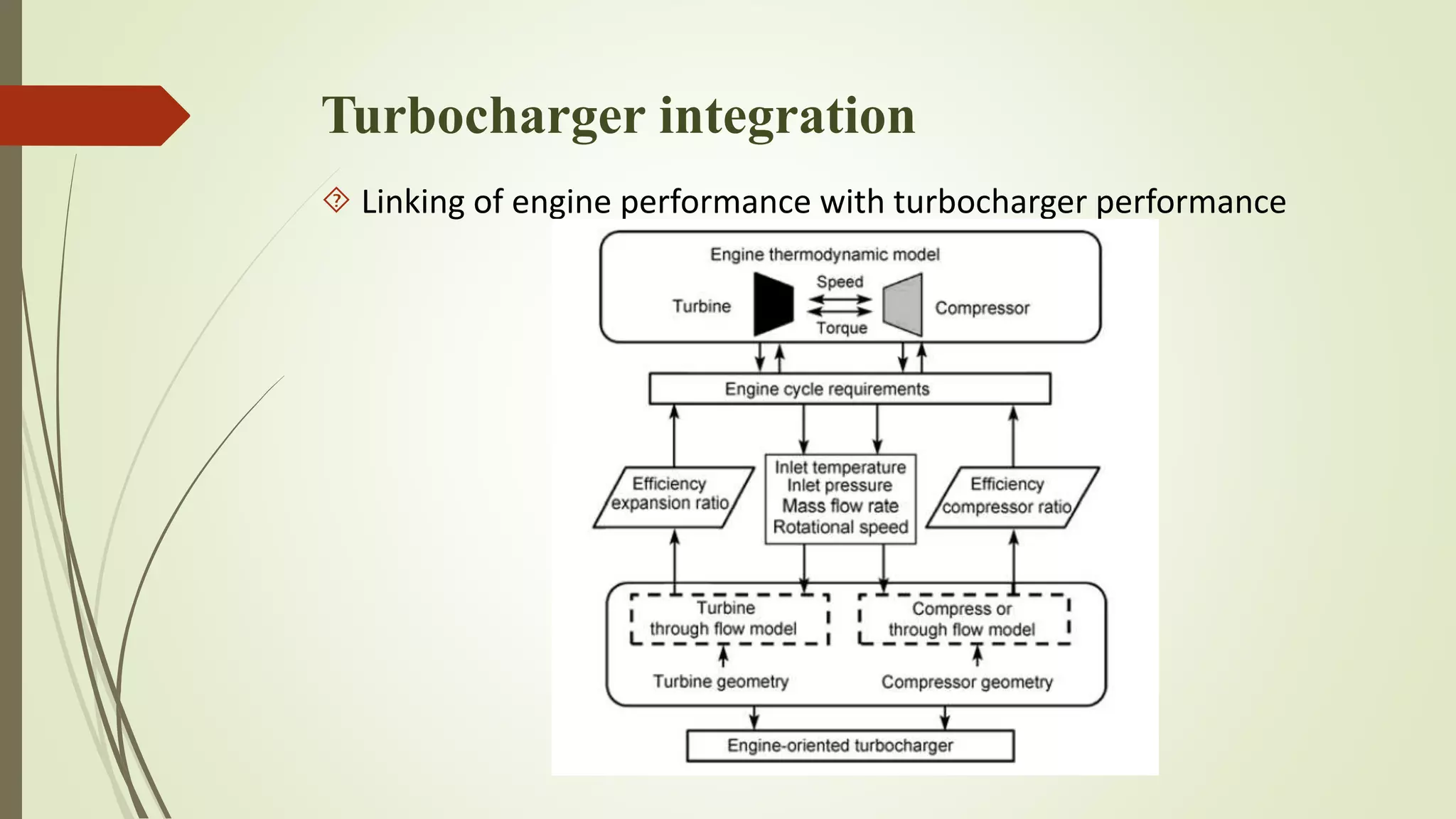 variable geometry turbocharger | PPTX