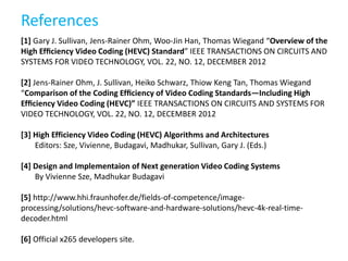 An Overview of High Efficiency Video Codec HEVC (H.265) | PPTX