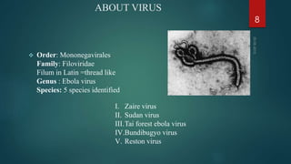 Ebola | PPTX