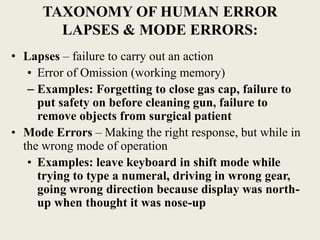 Human Error & Risk Factor Affecting Reliability & Safety | PPTX