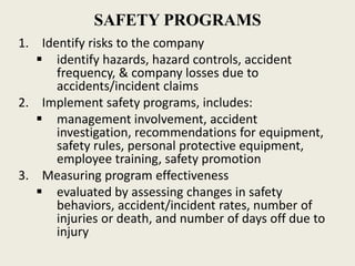 Human Error & Risk Factor Affecting Reliability & Safety | PPTX