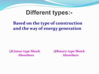 Power Generating Shock Absorber | PPTX
