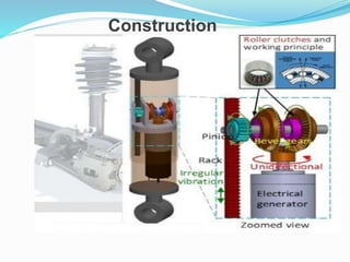 Power Generating Shock Absorber | PPTX