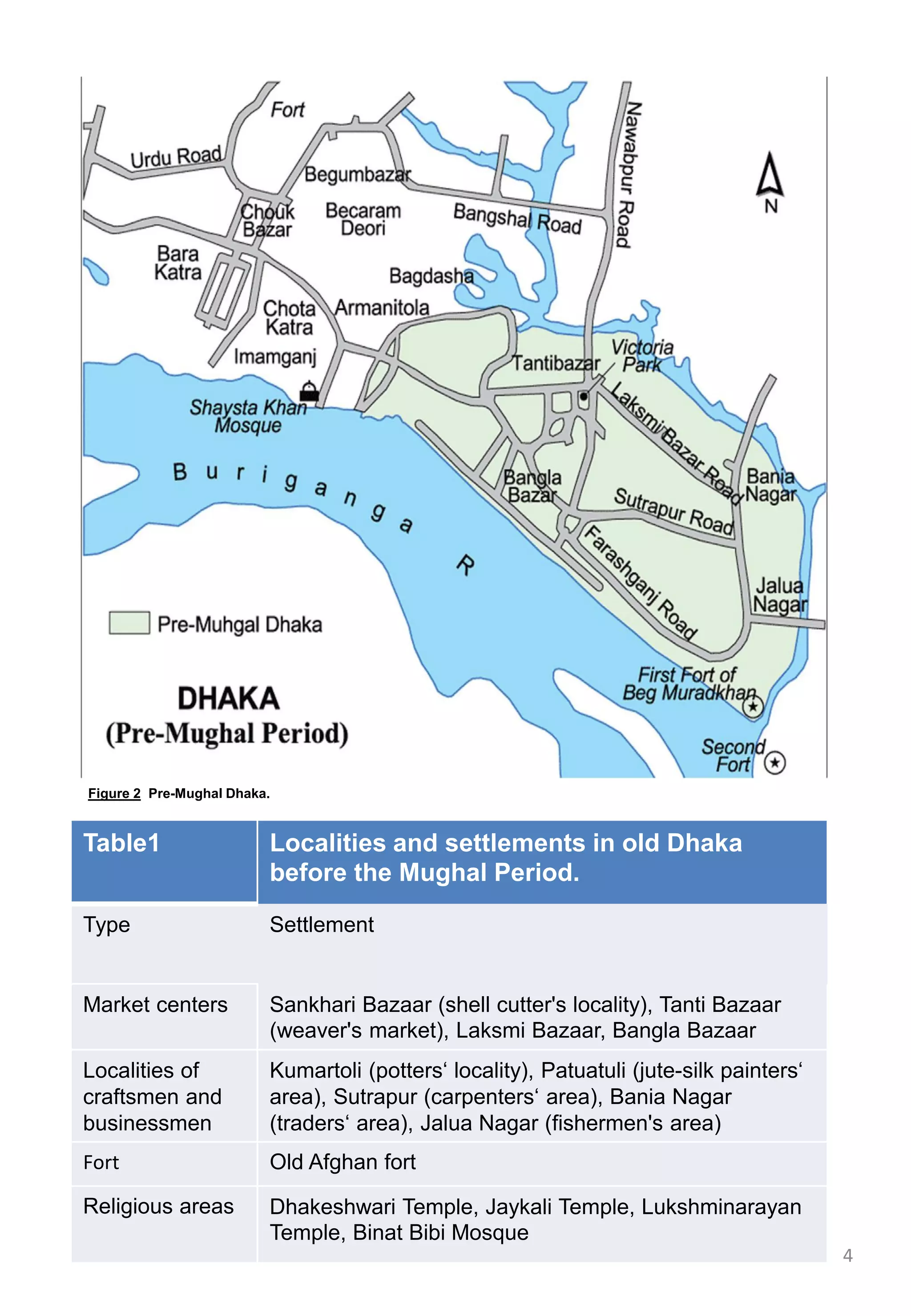 THE HERITAGE TRAIL OF OLD DHAKA | PDF