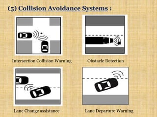 intelligent transportation system | PPTX