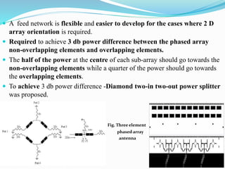 Overlapped Phased Array Antenna for Avalanche Radar | PPT