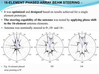 Overlapped Phased Array Antenna for Avalanche Radar | PPT