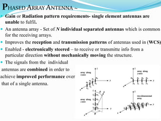 Overlapped Phased Array Antenna for Avalanche Radar | PPT