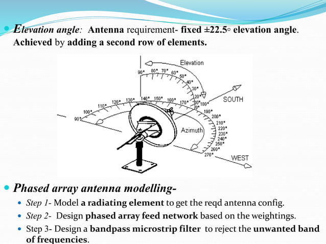 Overlapped Phased Array Antenna for Avalanche Radar | PPT
