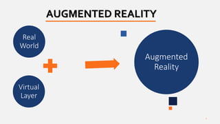Augmented reality and Virtual reality in Healthcare | PPTX