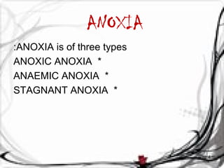 asphyxia | PPT