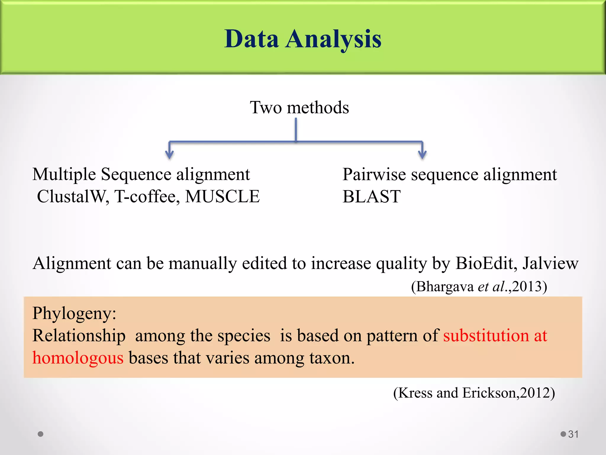 DNA Barcoding and its application in species identification | PPTX