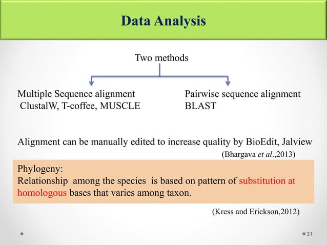 DNA Barcoding and its application in species identification | PPTX ...