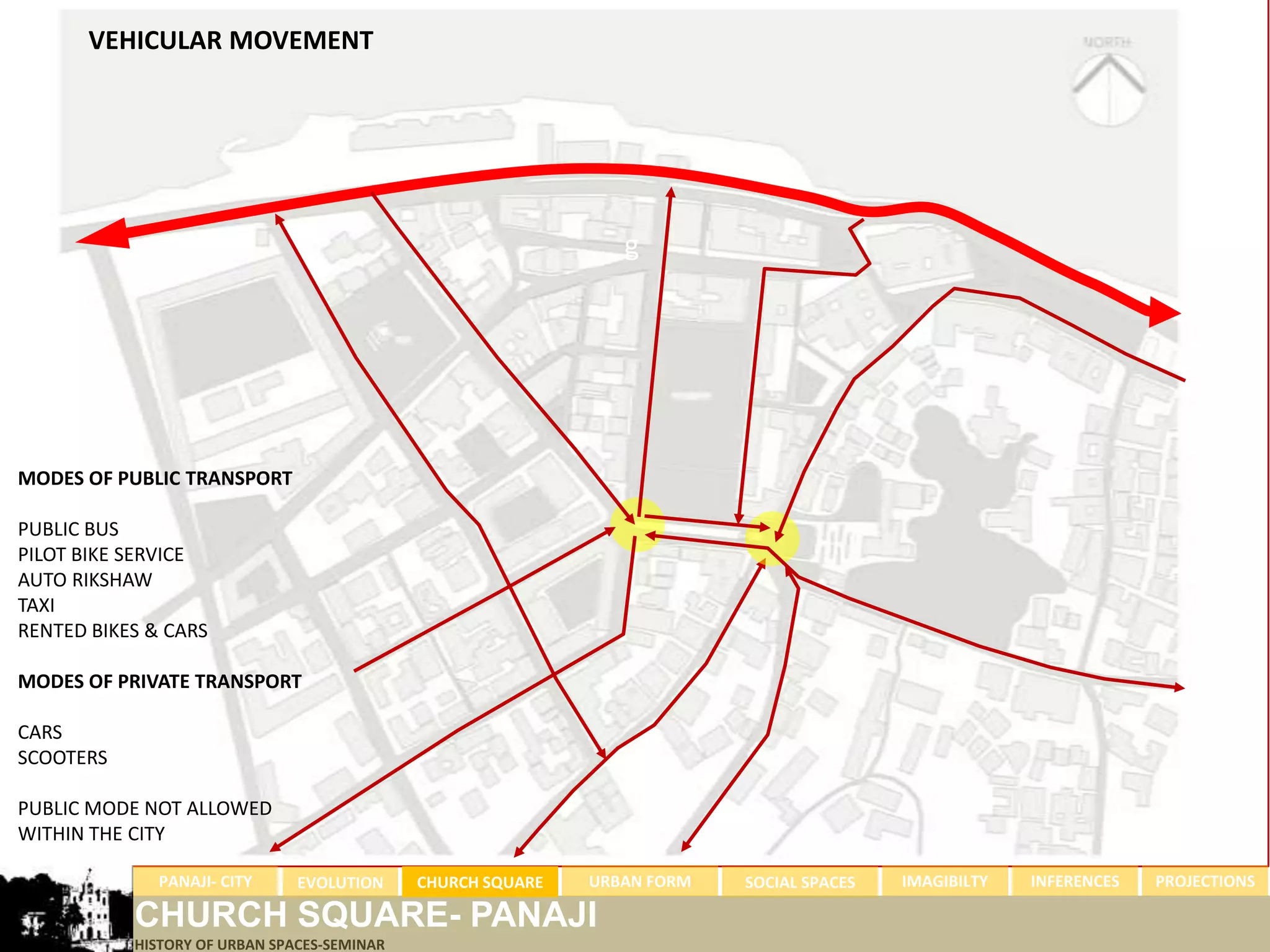 history of urban spaces-panaji | PPTX