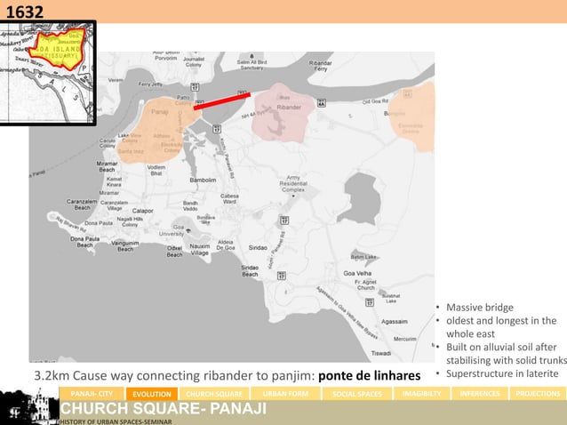 history of urban spaces-panaji | PPTX
