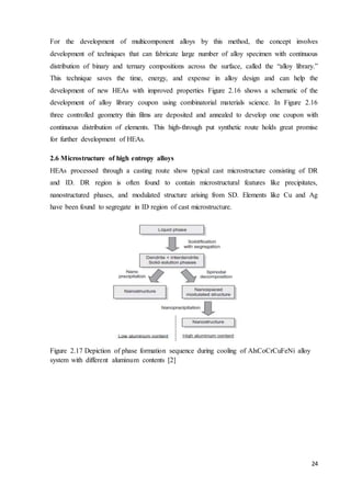 high entropy alloys | DOCX