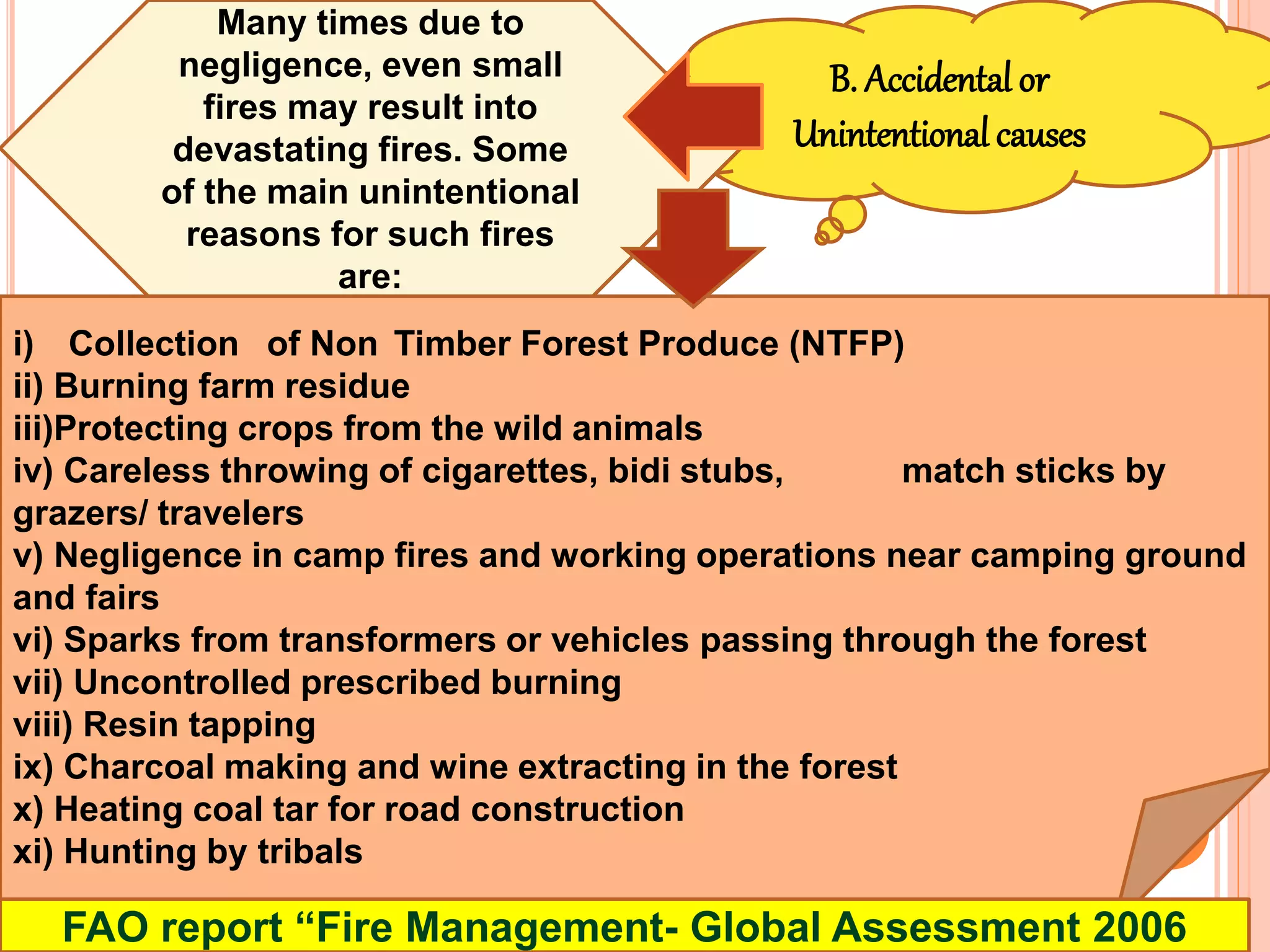 Forest Fire- its impacts, case studies | PPTX