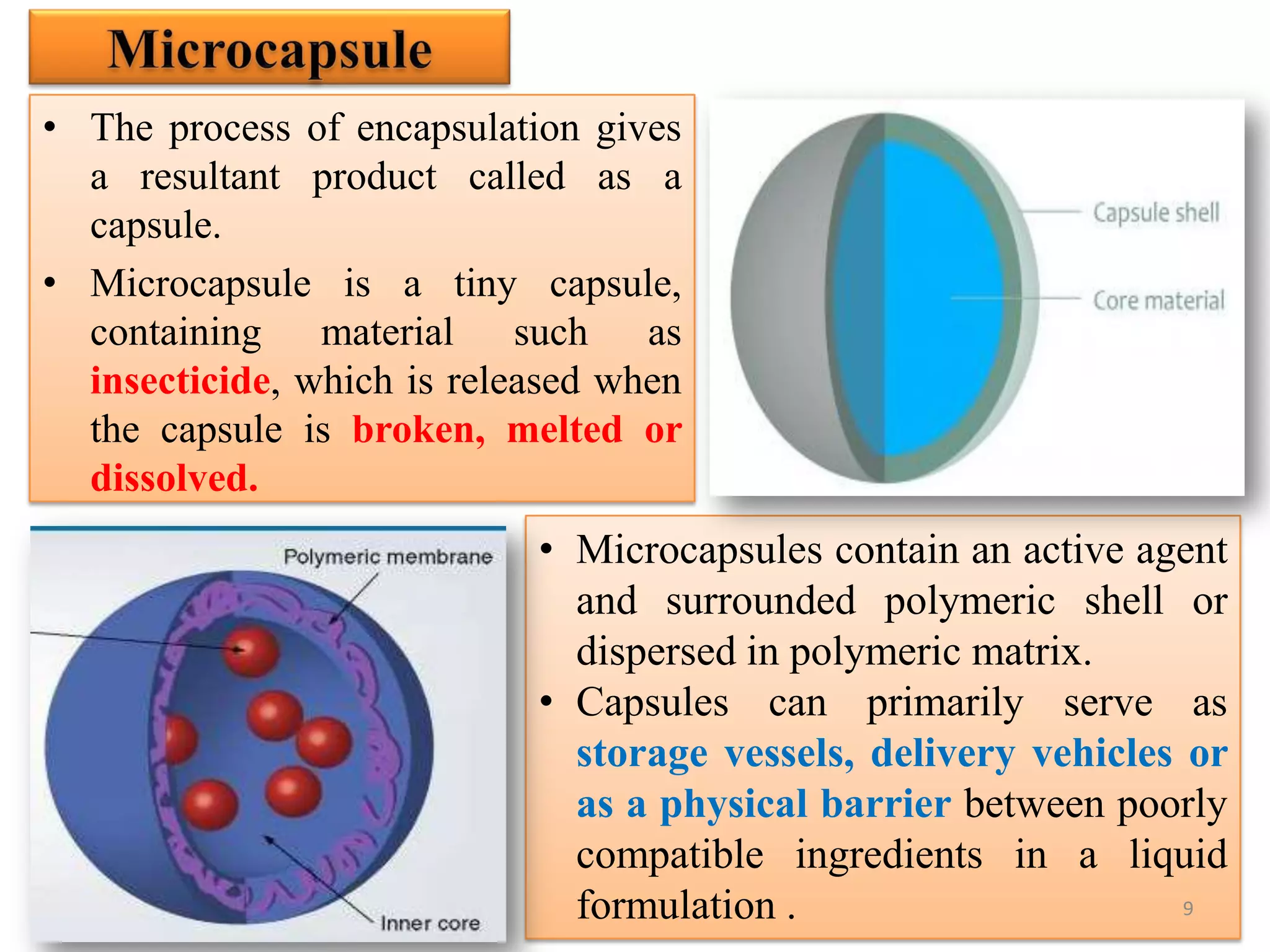 Microencapsulation of Insecticides | PDF