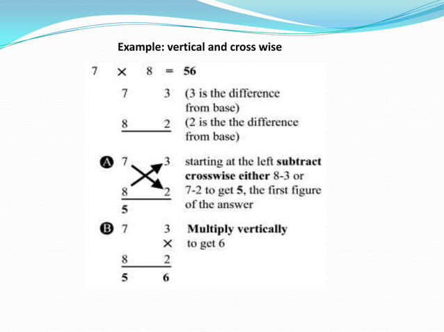vedic mathematics based MAC unit | PPTX