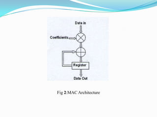 vedic mathematics based MAC unit | PPTX